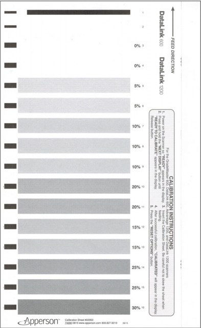 DataLink 1200 Answer Sheets and Forms